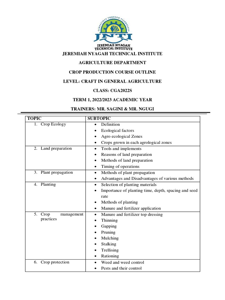 Crop Production Course Outline 2022 Pdf Tillage Agriculture