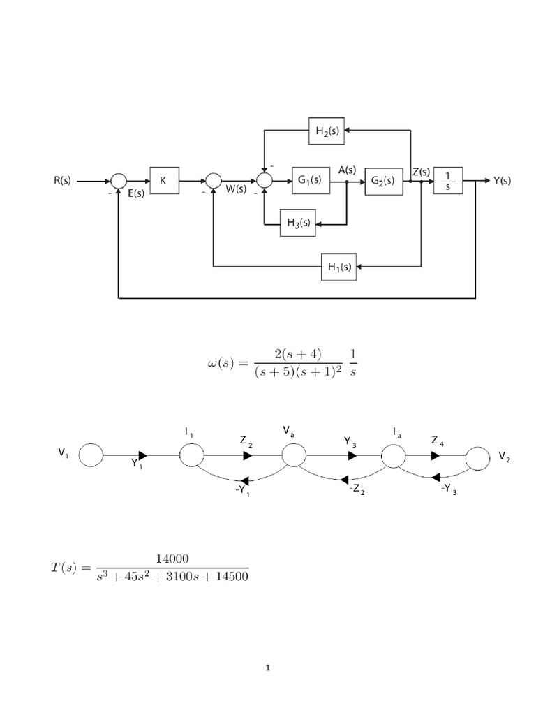 Level Boosting Exercises | PDF