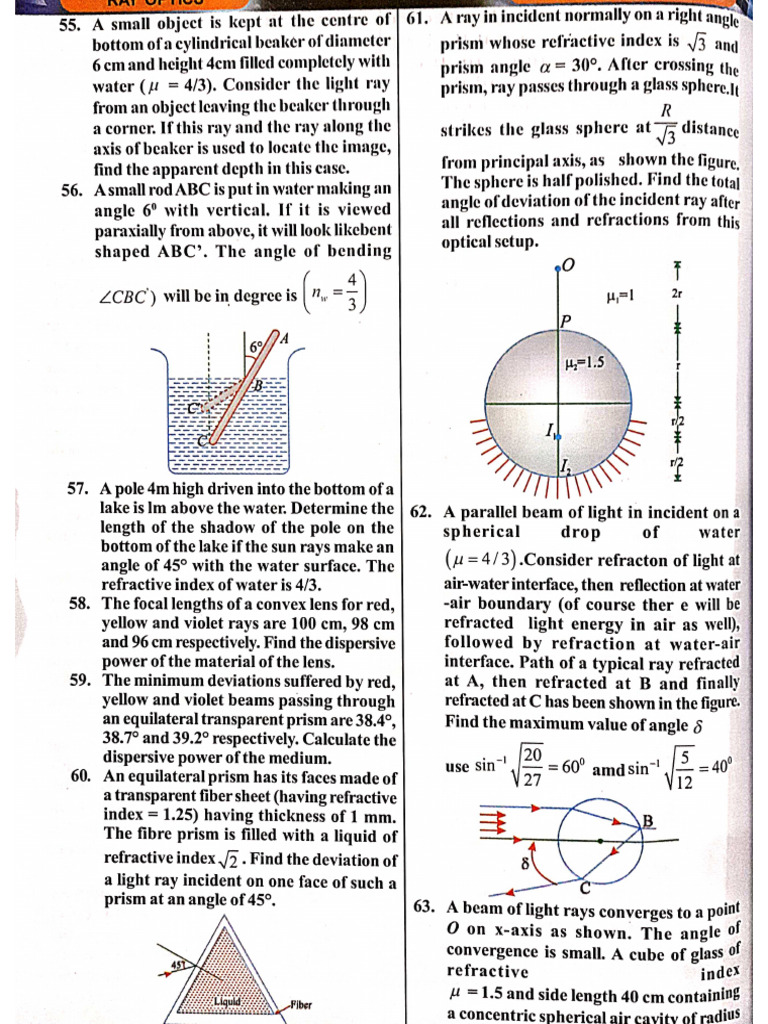 Ray optics self practice | PDF
