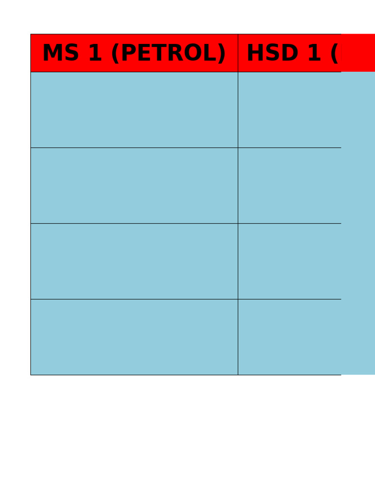 Daily Stock Jan25 | PDF