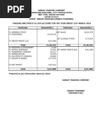 Infosys Financial Statements Mar 2024 | PDF