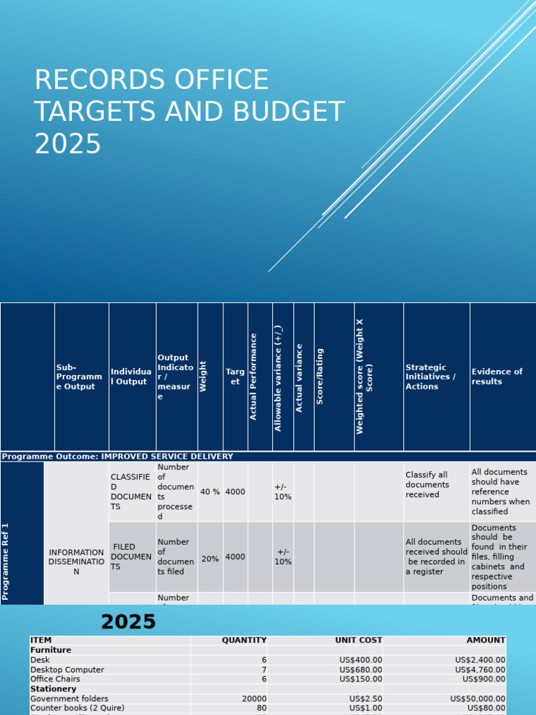 Targets and Budget Power Point 2025 | PDF | Computing