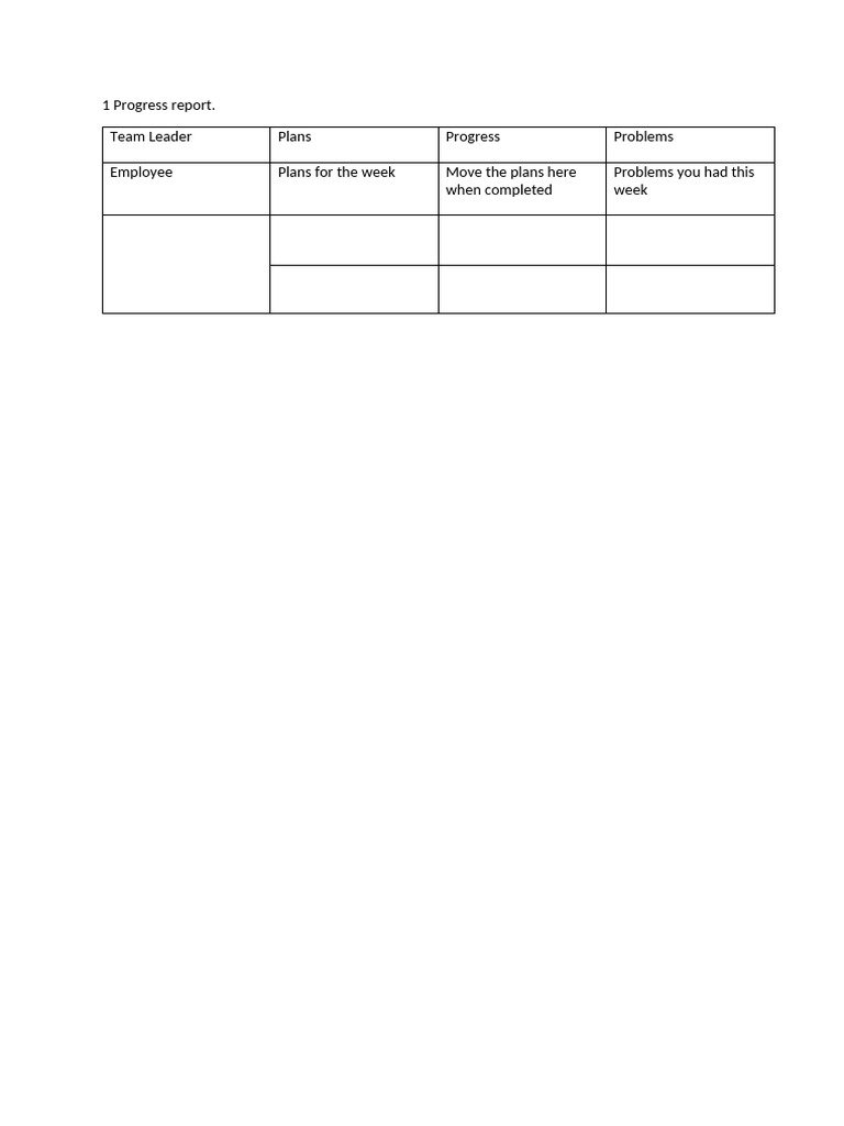 Progress Report | PDF | Experiment | Audit Progress Report | PDF | Experiment | Audit