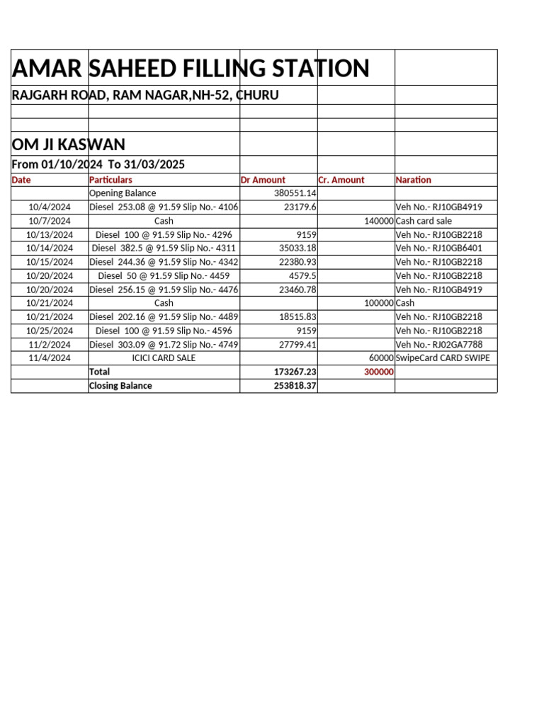 Om Ji Kaswan Oct | PDF