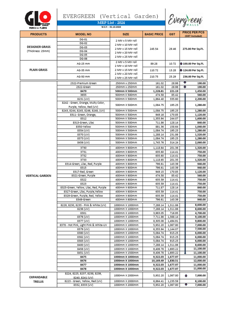 MRP Evergreen Vertical Garden | PDF | Visual Perception | Color