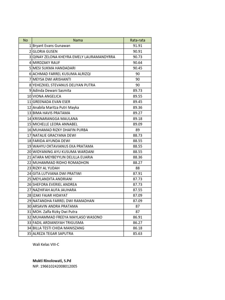 Leger_20241_8C (1) | PDF
