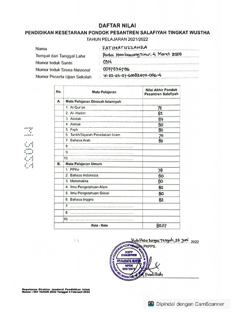Ijazah MTs Zahra 2 | PDF