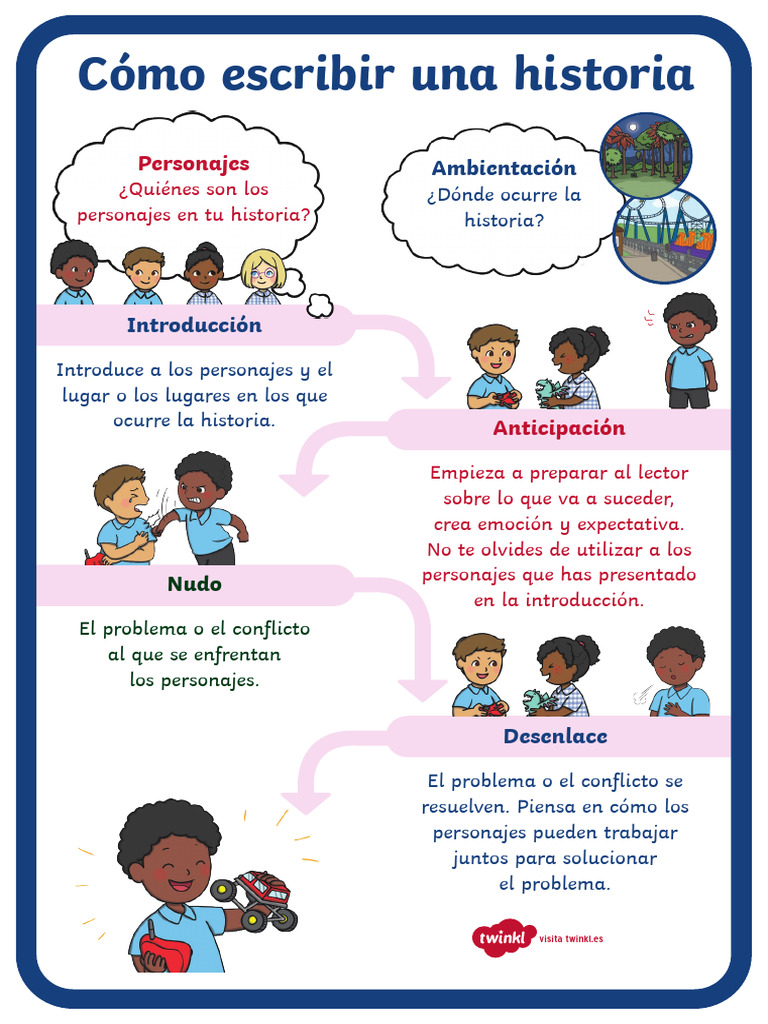 Cómo escribir una historia en primaria | PDF