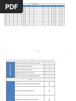 Internal Audit Risk and Control Matrix Template | PDF