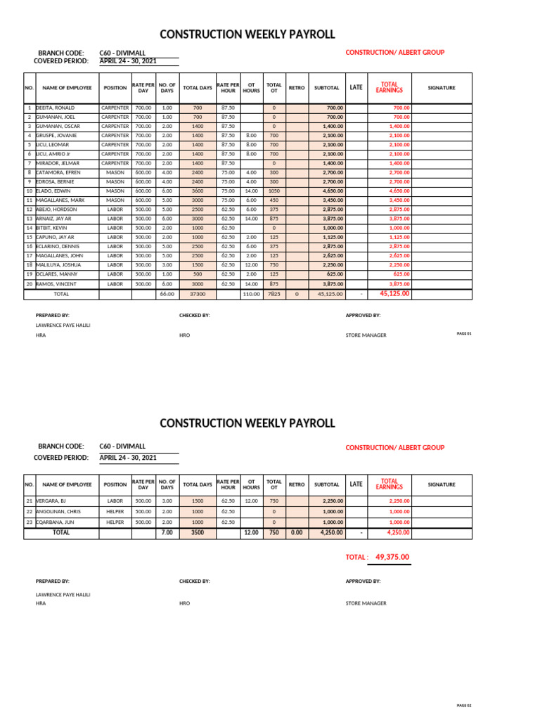 Weekly Construction Payroll Summary | PDF | Business | Labor