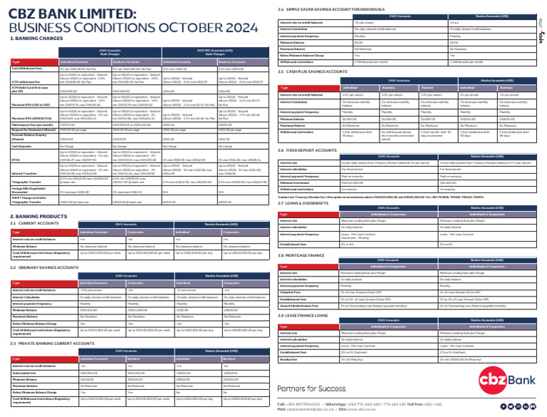 CBZ Business Conditions October 2024 | PDF | Credit Card | Interest