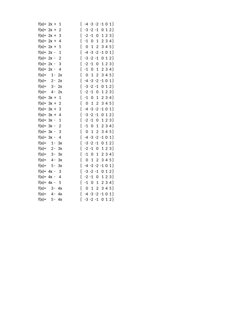 Soal Nilai Fungsi | PDF