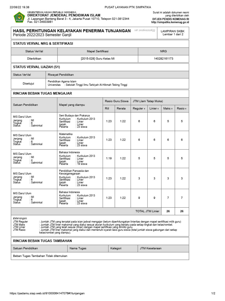 S29e Pa Syarmo | PDF