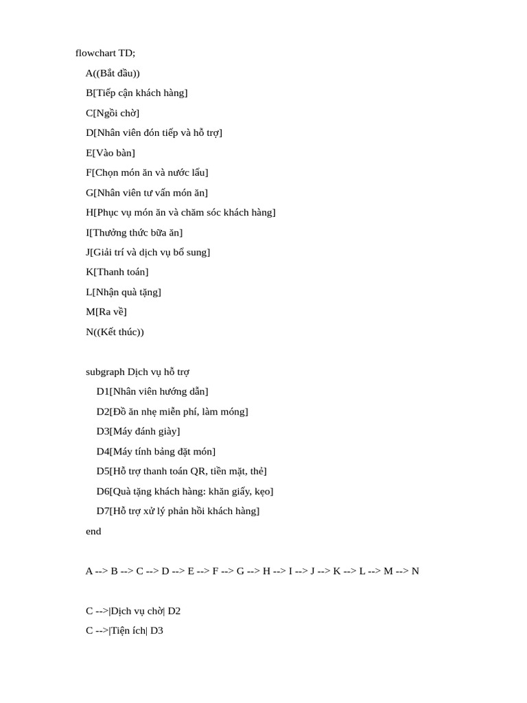Flowchart TD Lưu Đ | PDF