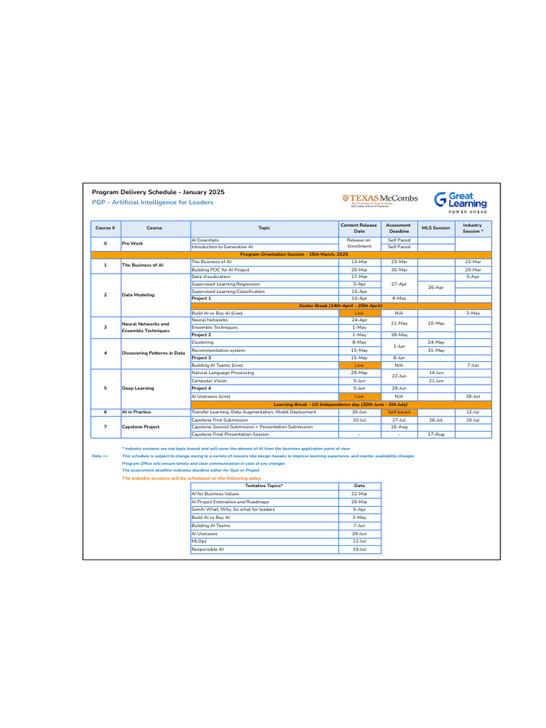 AI Leadership Program Schedule 2025 | PDF | Artificial Intelligence ...