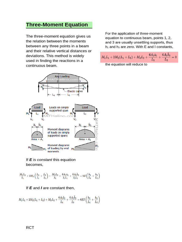 Three-Moment Equation for Beam Deflections | PDF