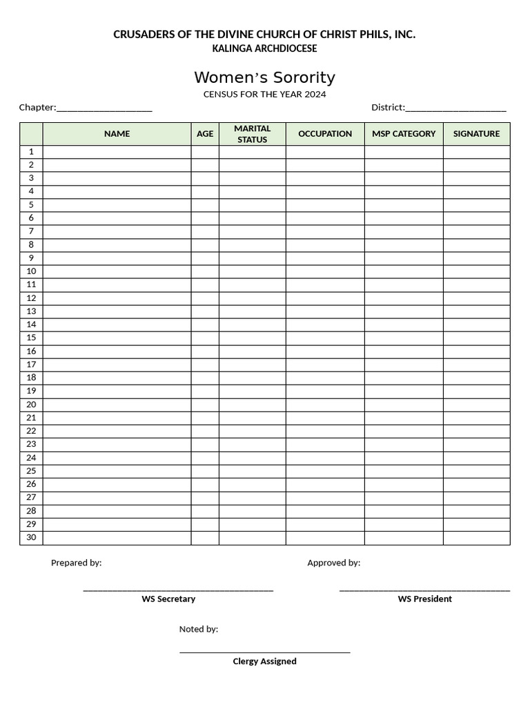 2024 Census for Women's Sorority | PDF