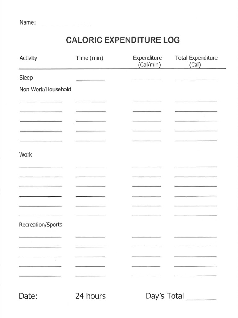 Caloric Expenditure Log-1 | PDF