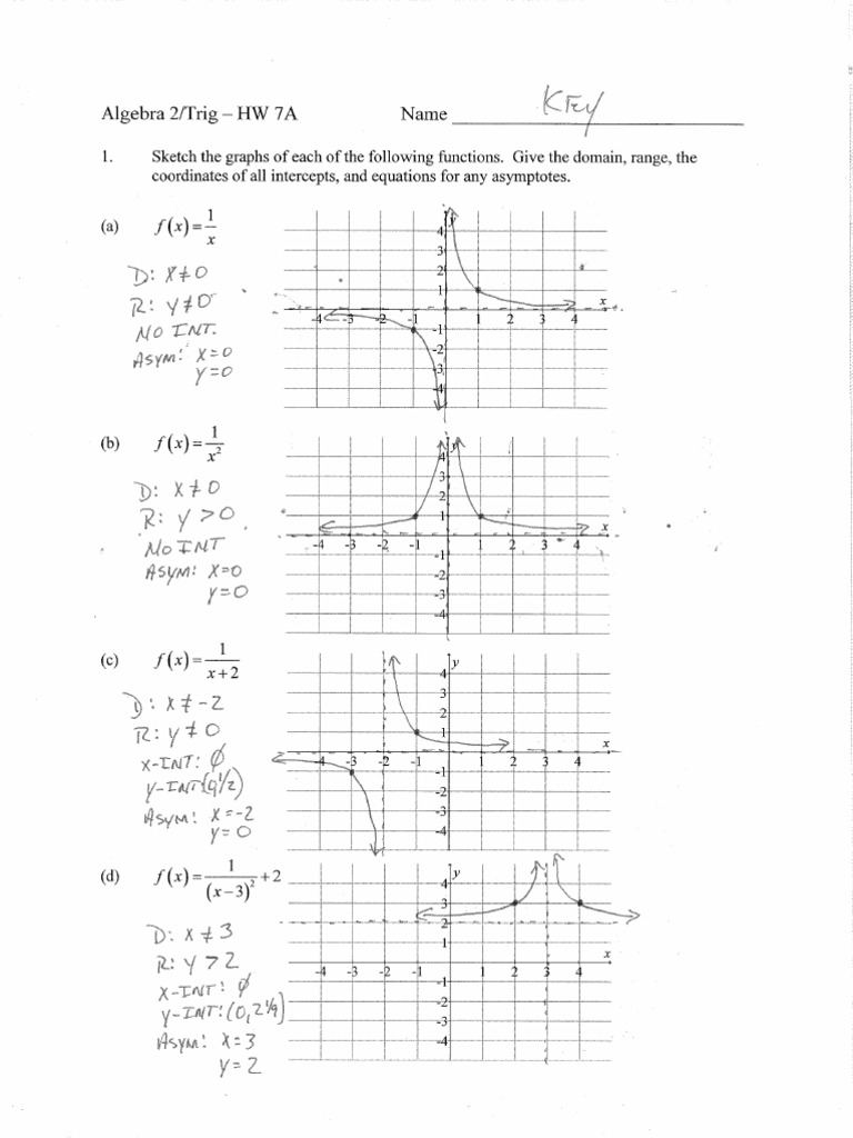 Assignment 7A Answer Key | PDF