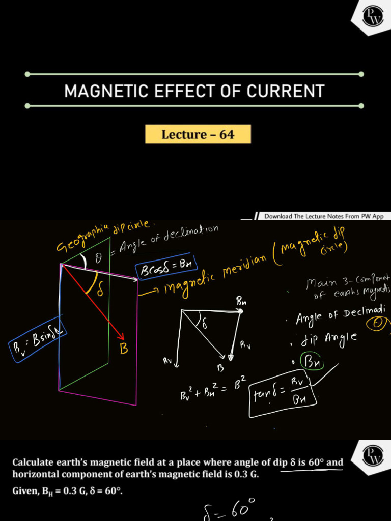 Magnetism & Matter Lec-02 (Manish Raj Sir)_English NEET Crash Course ...