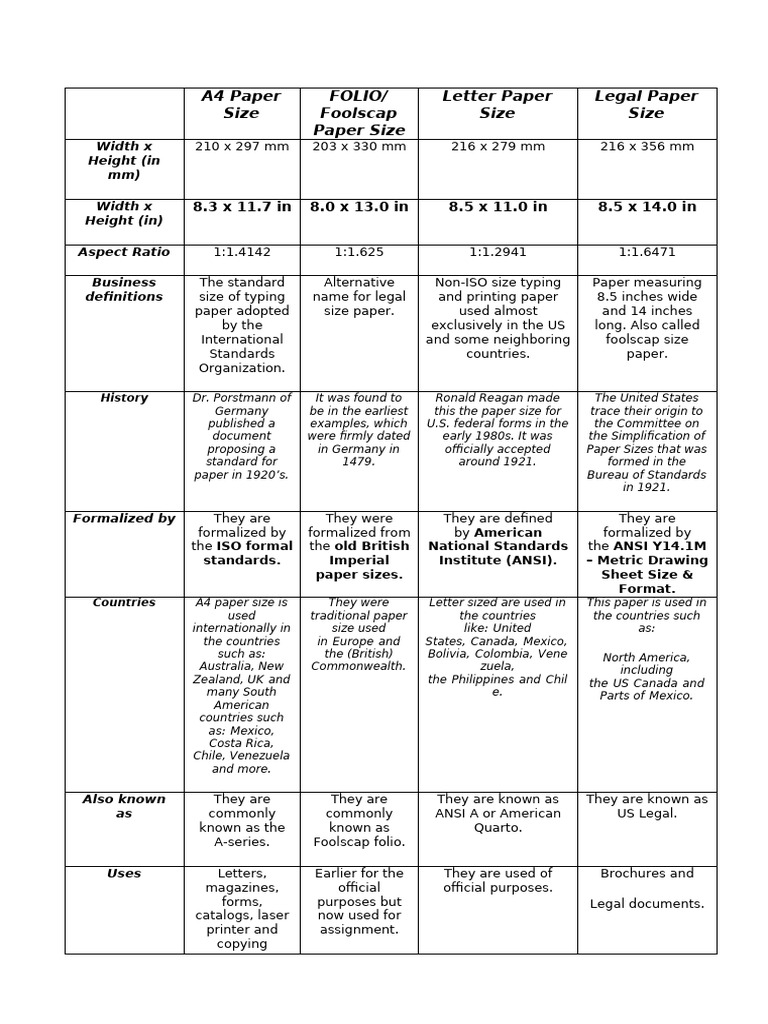 A4 Paper Size | PDF | Office Work | Printing