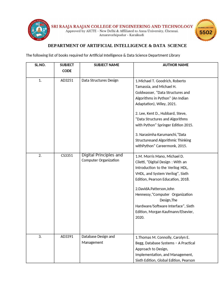 AI-BOOK DETAILS | PDF | Data Science | Computing