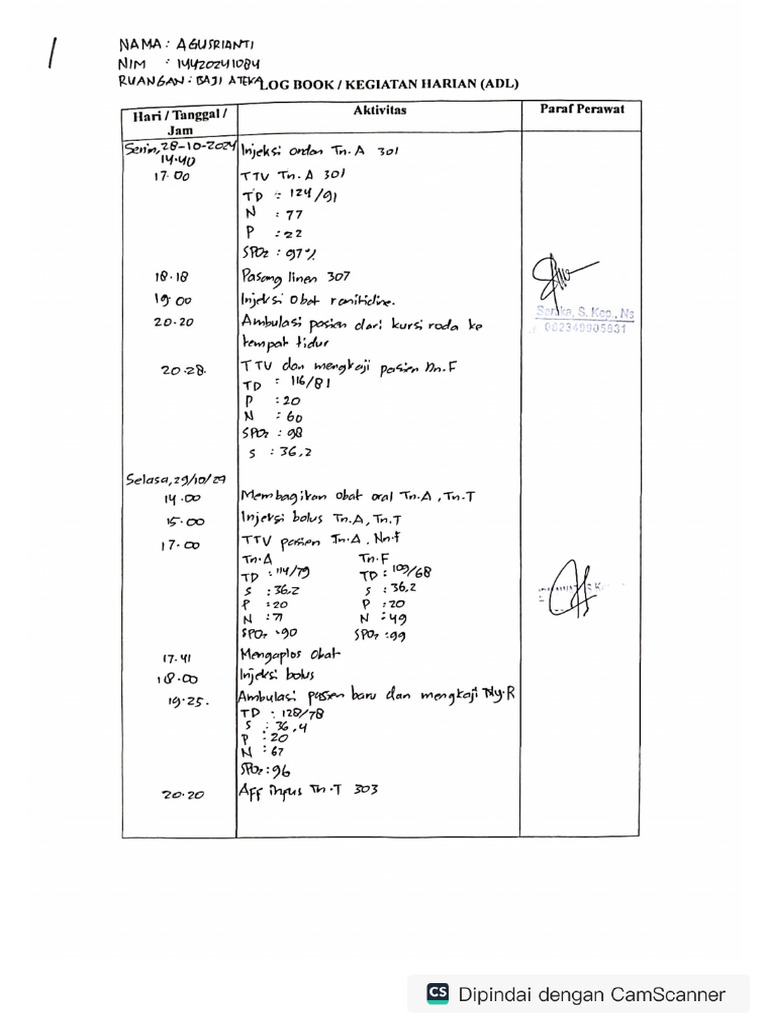 Log Book, Adl B.ateka | PDF