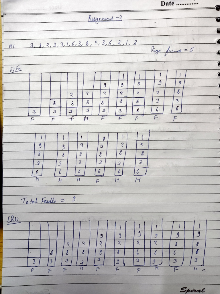 OS Assignment 2 | PDF