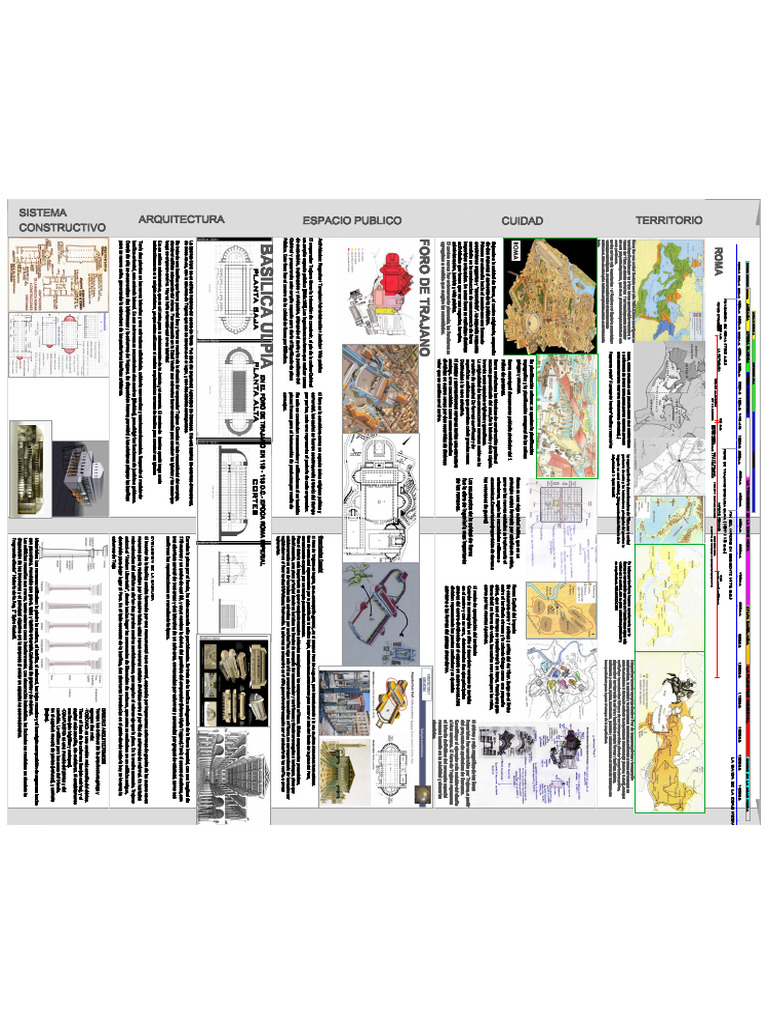 Analisis Basilica Ulpia | PDF