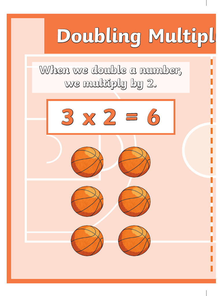 Doubling Multiplication Strategy Poster 2xA4 | PDF
