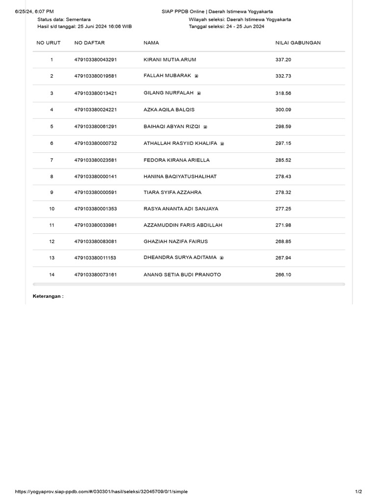 Hasil PPDB PTO DIY | PDF
