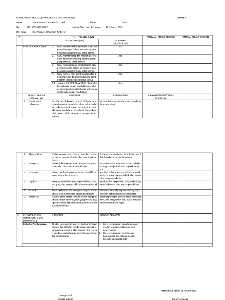 FORMAT PERENCANAAN PENGELOLAAN KINERJA GURU SUPRI | PDF
