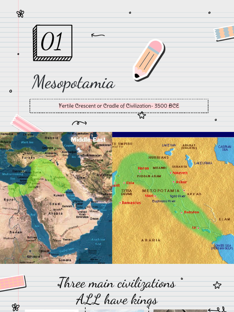 Mesopotamia (Sumer) | PDF