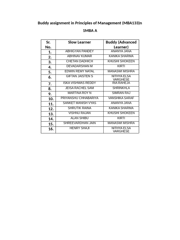 Buddy Assignment in HRM | PDF