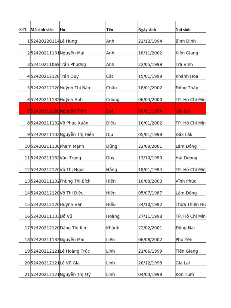 Lá» P CH K34_2 24C1PHI61000406 - CHIá» U CHá»¦ NHáº¬T E102 (6.10.24 - 19.1.25)-2 | PDF