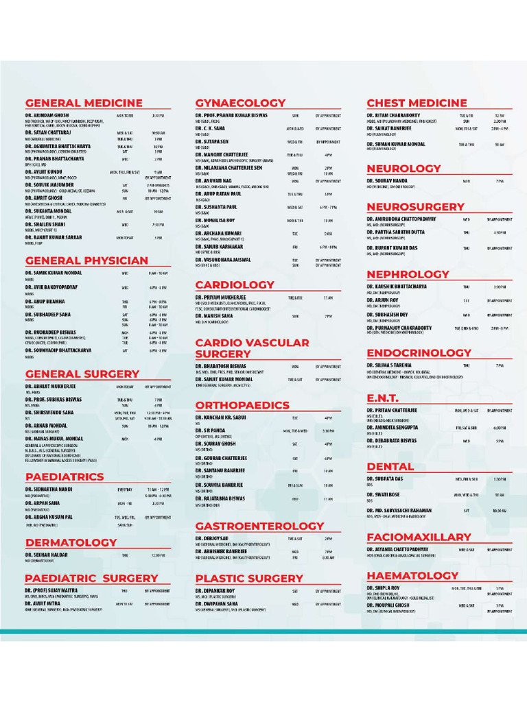 Techo Global Hospital Doctor List | PDF