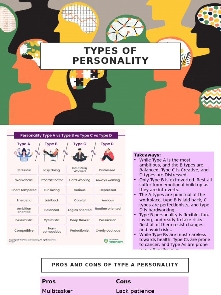Understanding Personality Types | PDF
