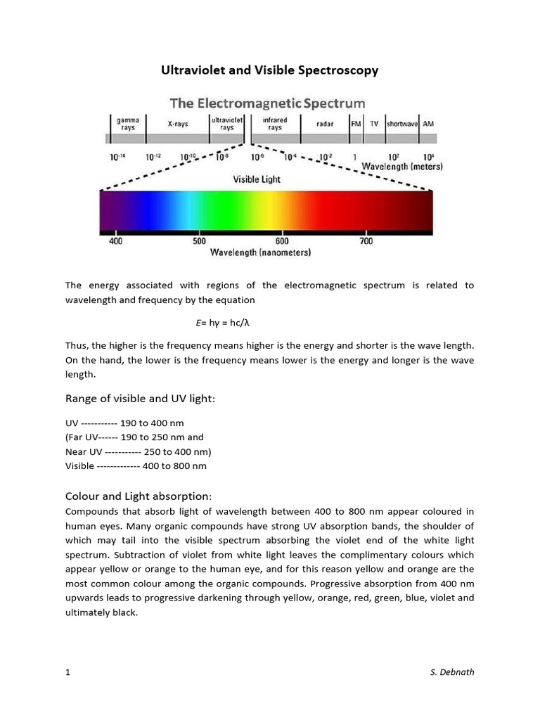 Uv and IR Final Copy | PDF | Infrared Spectroscopy | Alkene