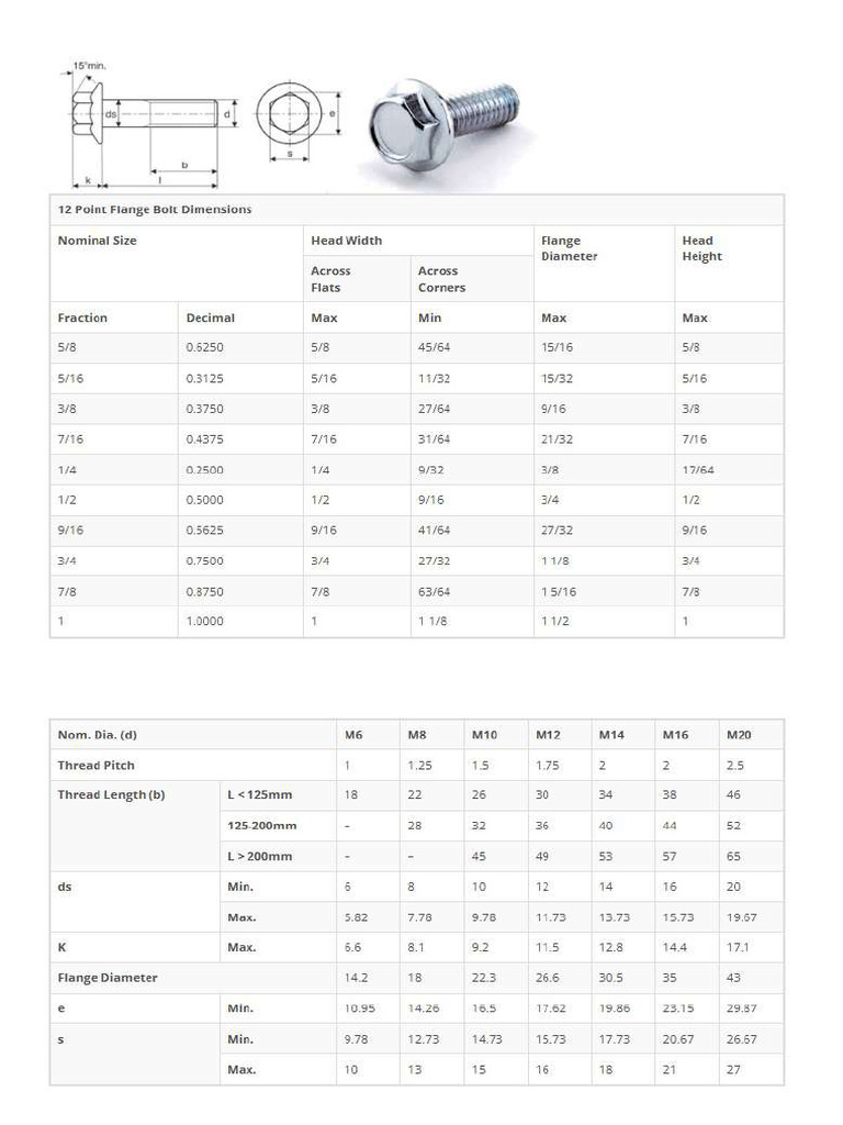 12 Point Flange Bolt Imperial | PDF