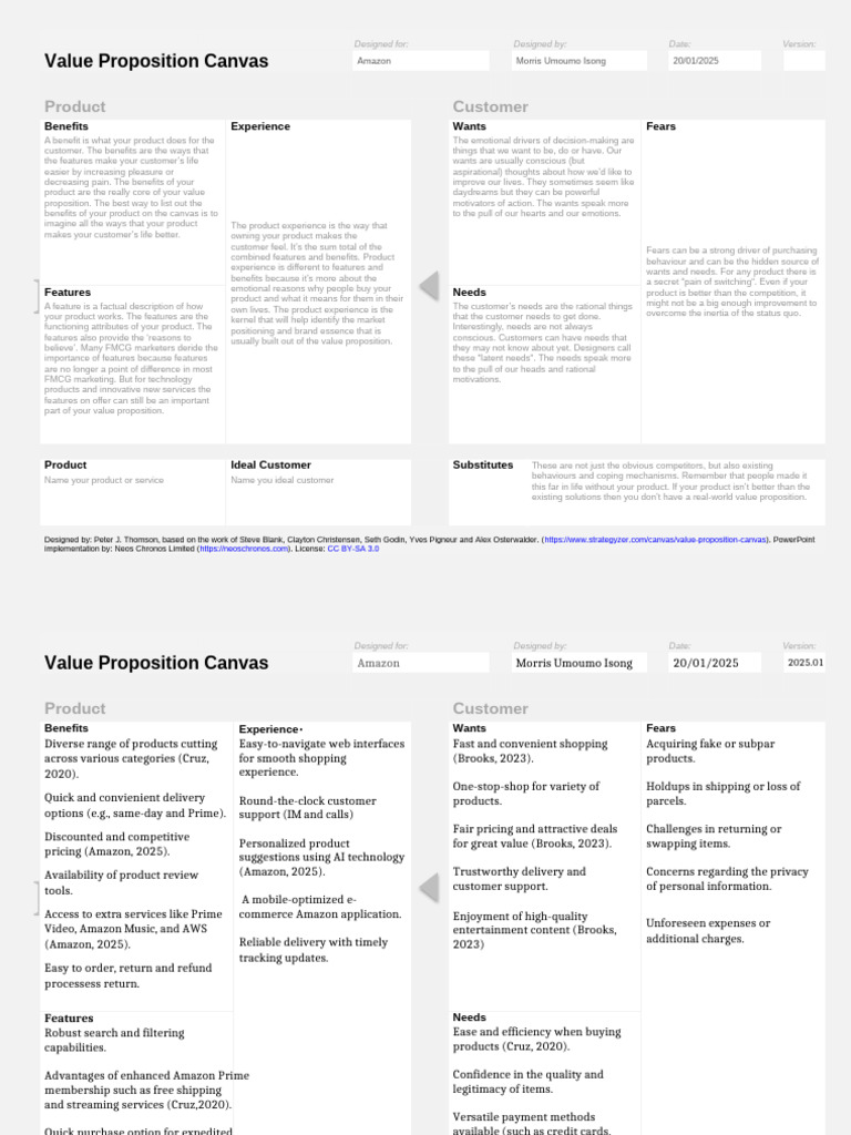 AIA 6650 Final Project Value Proposition Canvas Worksheet | PDF ...