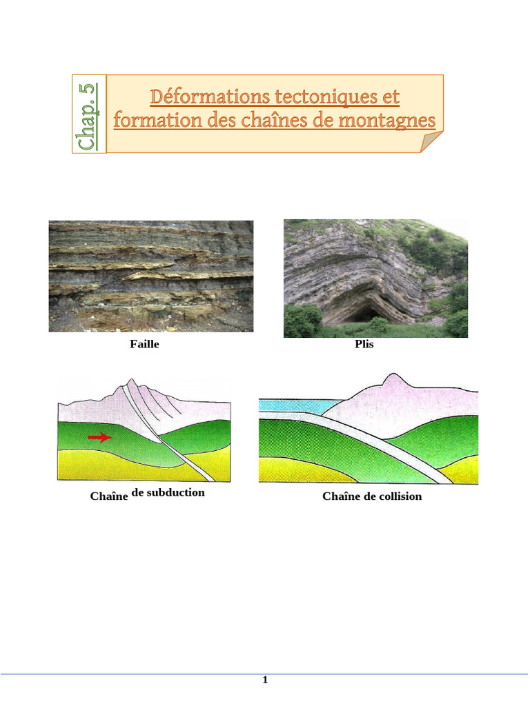 Poly 2 - Copie (3) | PDF