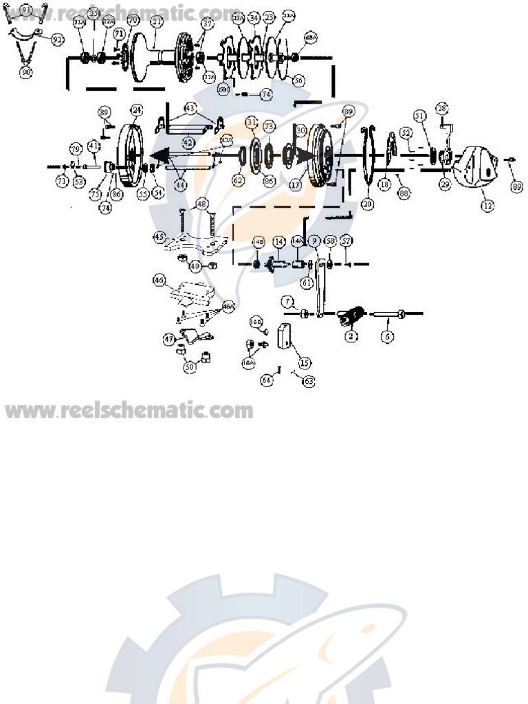Everol Special Series | PDF