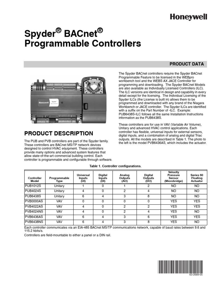 Spyder Bacnet Programmable Controllers: Product Description | PDF | Programmable Logic ...