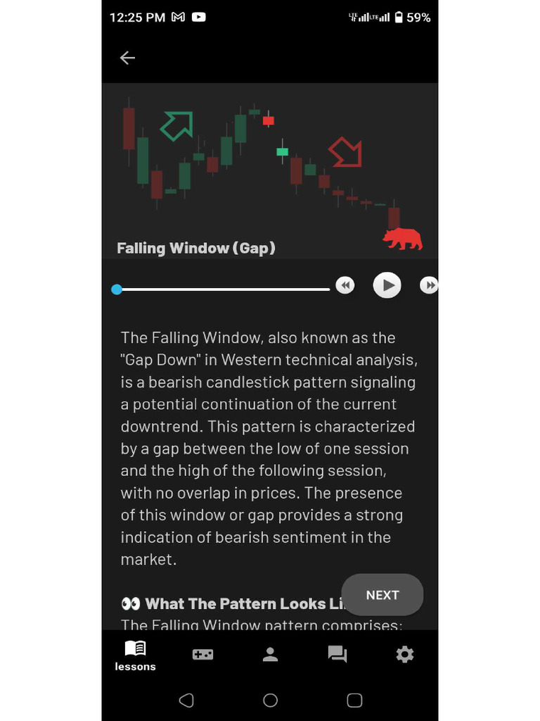 Candle stick pattern | PDF