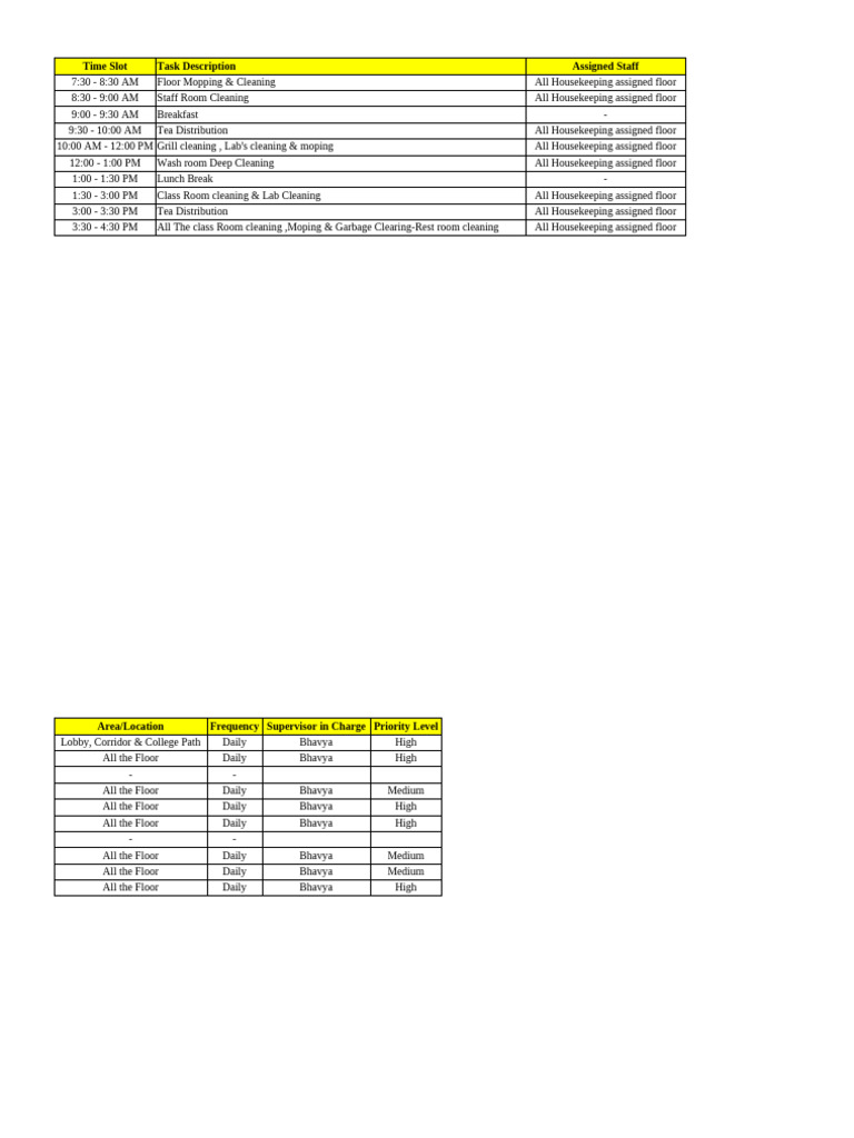 Housekeeping Timetable Updated | PDF