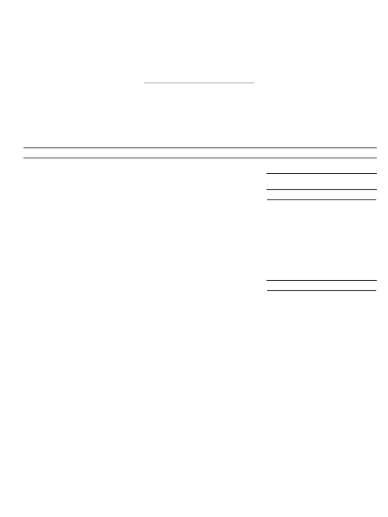 balram pdf | PDF | Debits And Credits | Business Economics