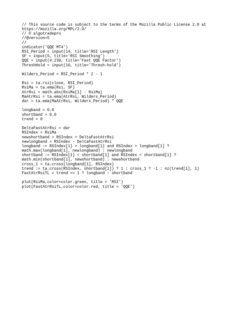 QQE MT4 Indicator Code | PDF