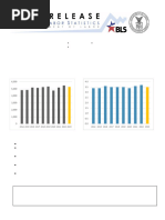 Fedline Advantage Manual Entry Template User Checklist | PDF ...