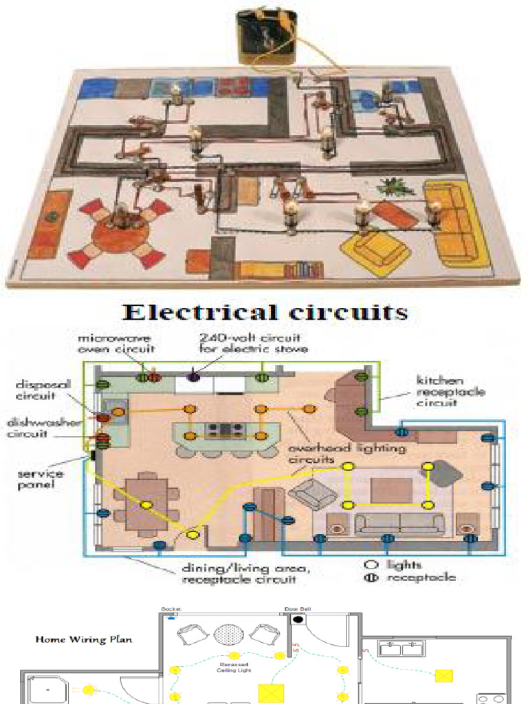 Electrical Wiring Plan | PDF | Electrical Wiring | Ac Power Plugs And ...