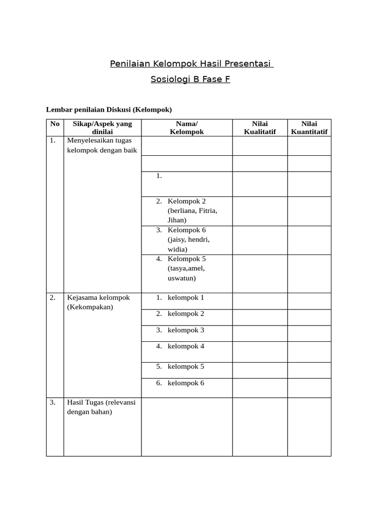 Penilaian Kelompok Hasil Presentasi | PDF